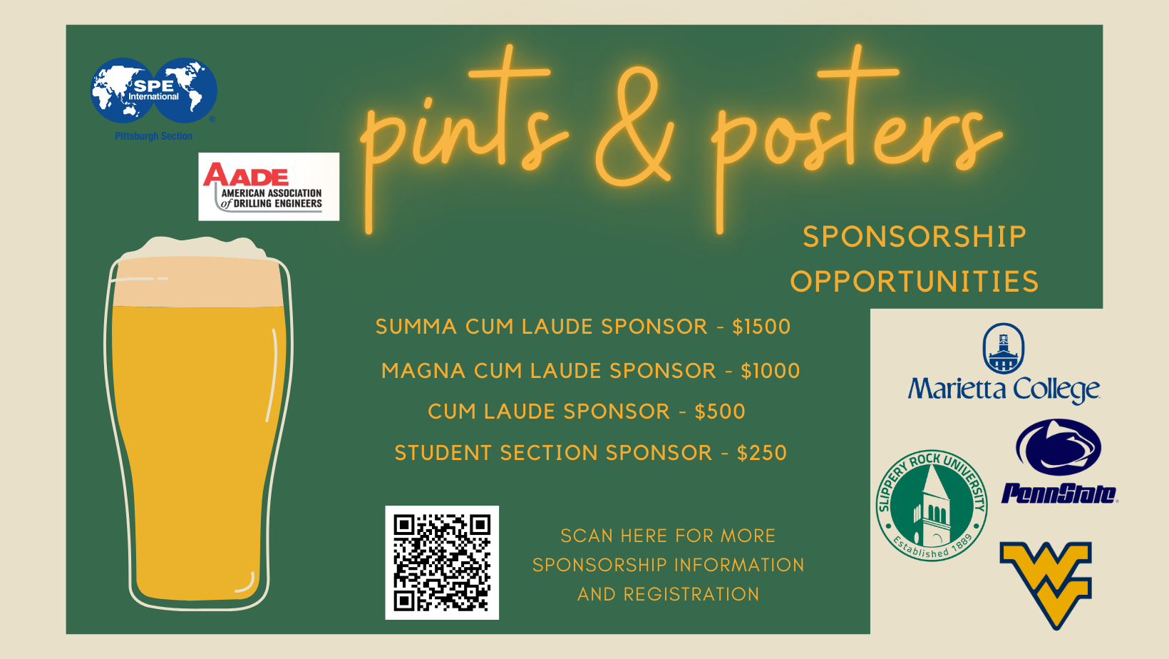 Pints and Posters - Pittsburgh Section