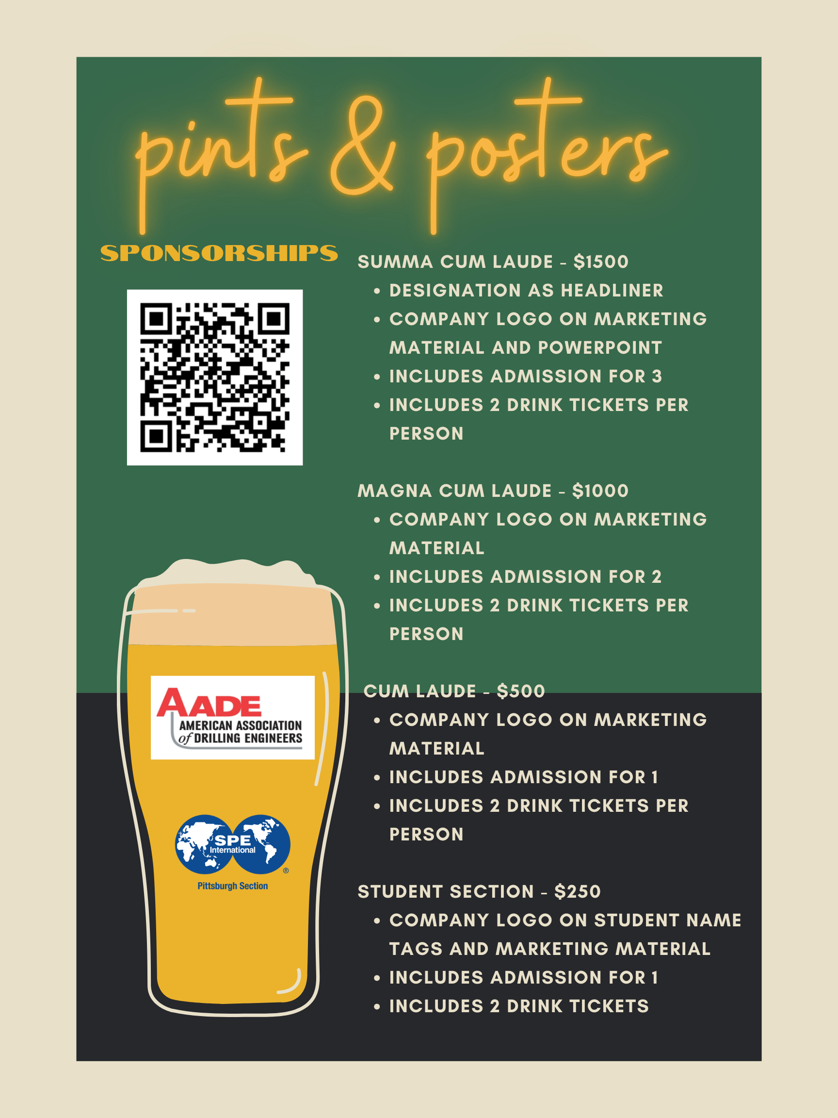 Pints and Posters - Pittsburgh Section