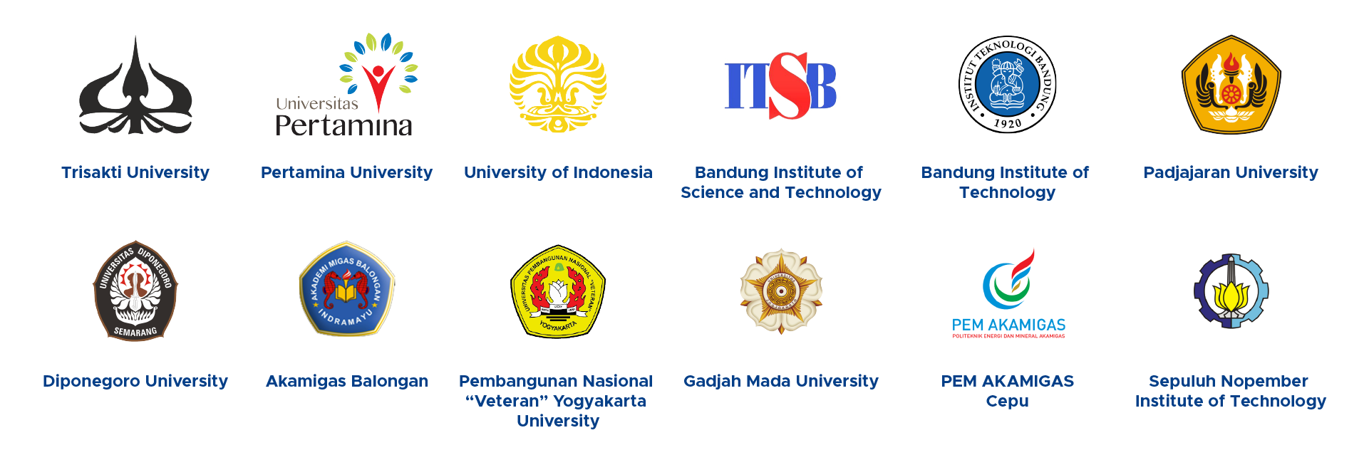 Java Indonesia Section Community Blog - Java Indonesia Section