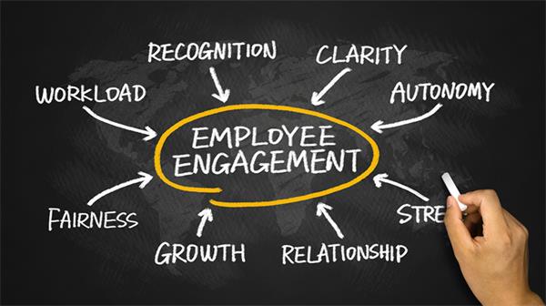 Engagement - Learn to Love Your Job | Part 1: Overcoming Disengagement