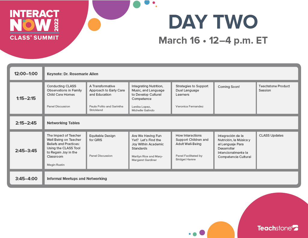 Check Out the Schedule for InterAct 2022 & Register Before Early Bird ...