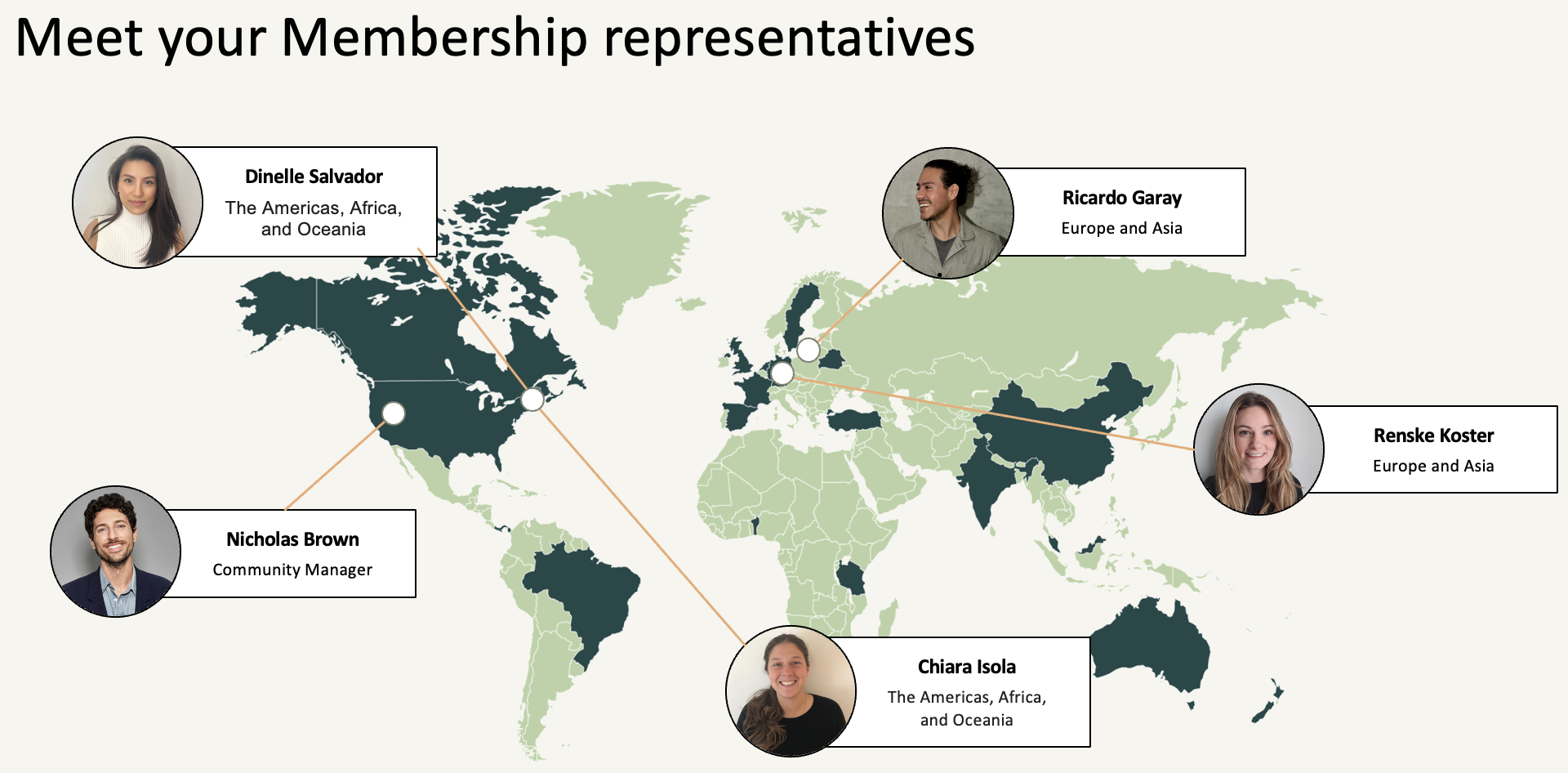 Contact Us - Textile Exchange The Hub