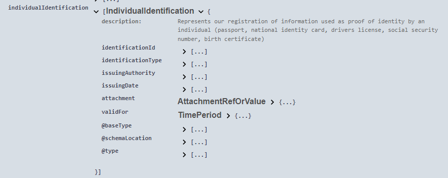 Which TMF API is the best fit for customer identity provisioning ...