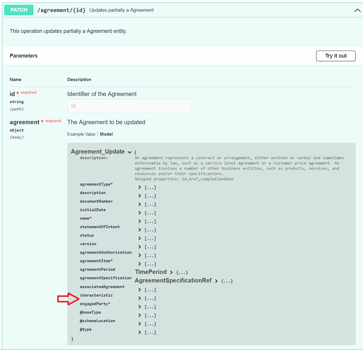 Why is attribute 'completionDate' missing in PATCH operation in TMF651 Agreement Management ...