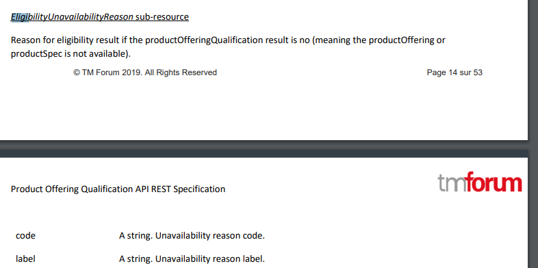 Product and service condition | Open APIs