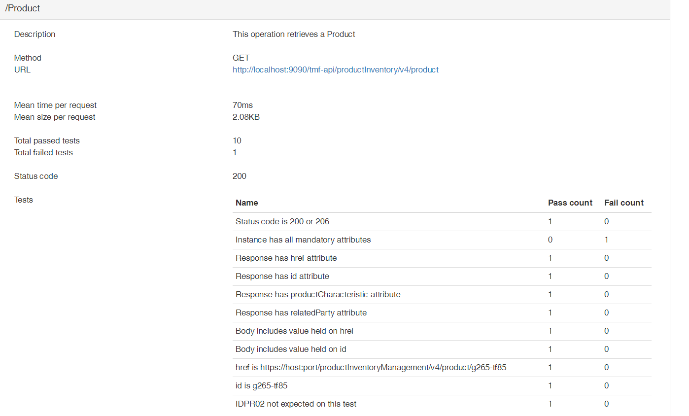 Successful Example of CTK test | Open APIs