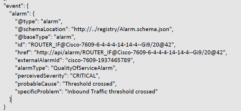 TMF688 Event Management - Event entity previous value | Open APIs
