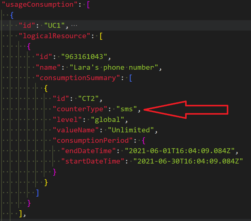 The role of logicalResource entity in TMF677 Usage Consumption API ...