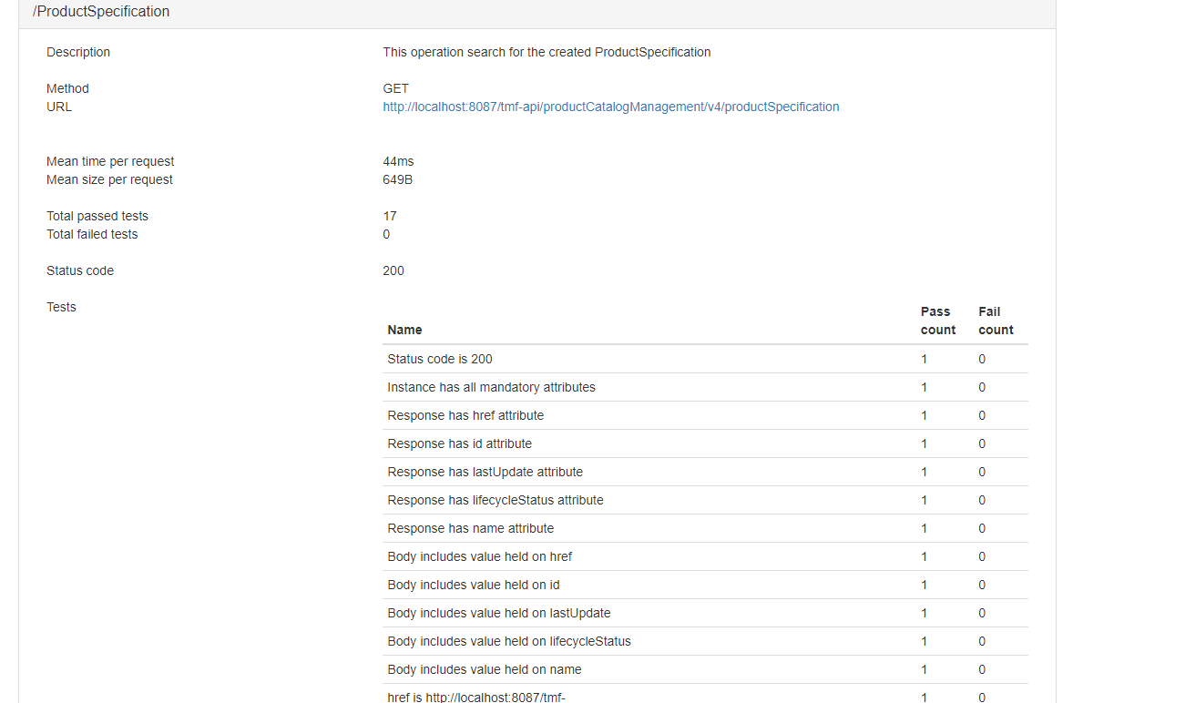 Successful Example of CTK test | Open APIs