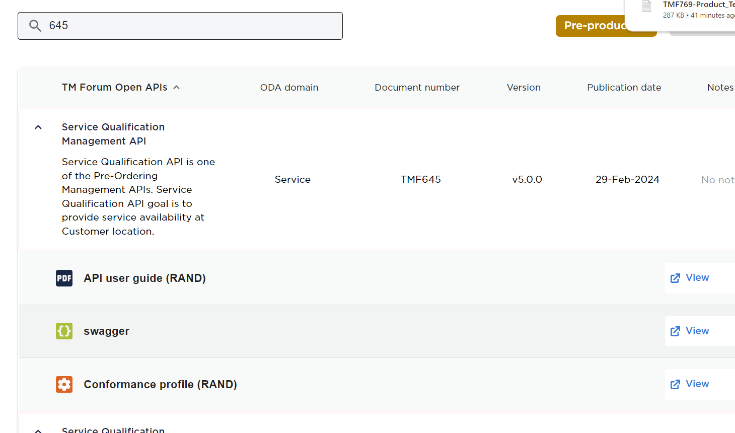 Sub: TMF 645- TerminationError for Query service qualification task | Open APIs