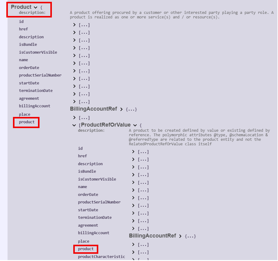 TMF637 Product Inventory - Presence of Product attribute in product ressource | Open APIs