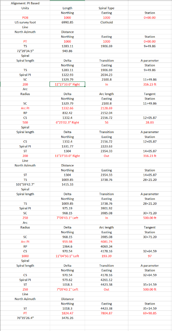 Alignment Report Using PI Stations | Trimble Business Center