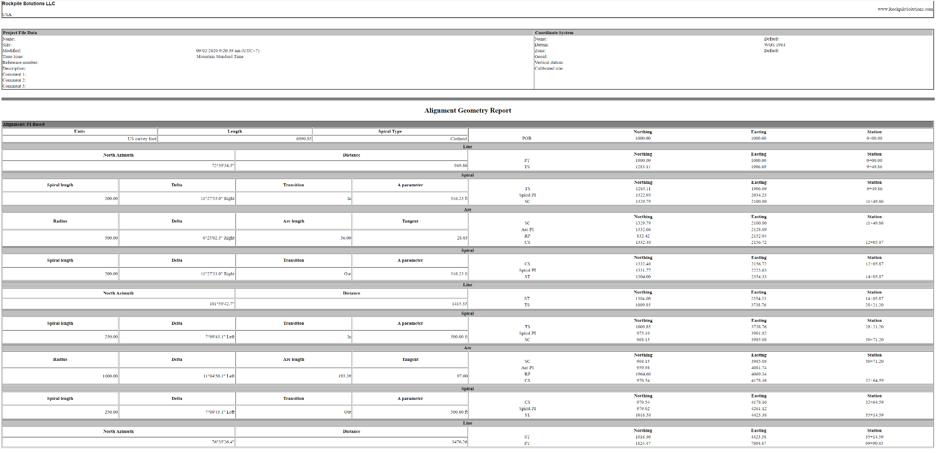 Alignment Report Using PI Stations | Trimble Business Center
