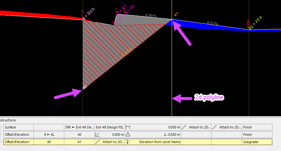 Corridor Instruction - Offset/Elevation - Elevation Option Request | Trimble Business Center