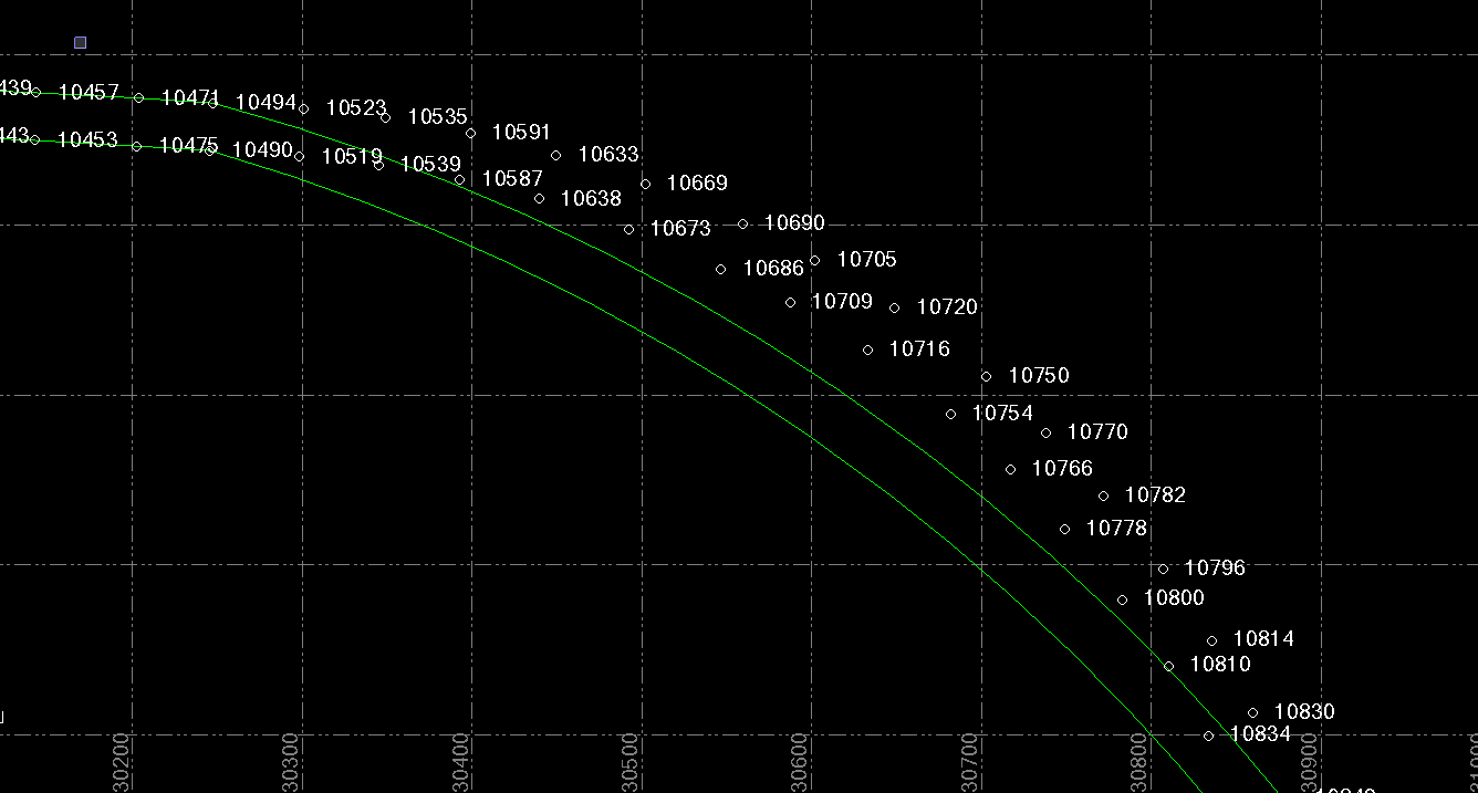 Curves Not Passing through all points | Trimble Business Center
