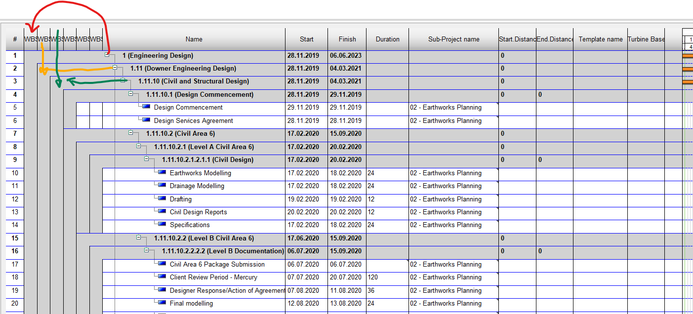 Tilos WBS - Move into WBS Column | TILOS