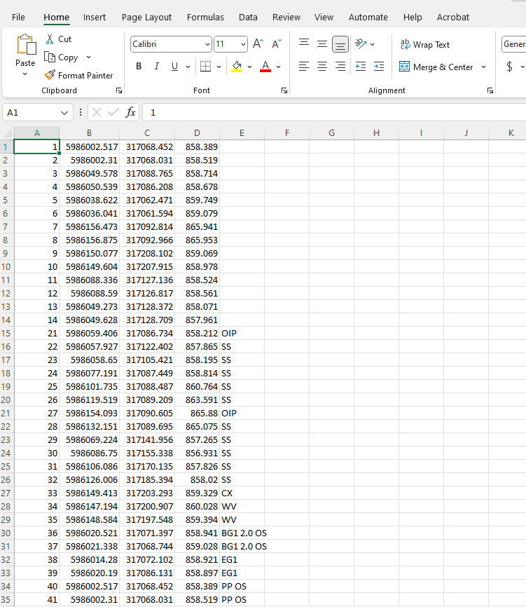 tbc and access fxl problems(surfaces, extra point exports, symbols ...