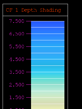 Why doesn't the Cut Fill Map Legend text color work? | Trimble Business ...