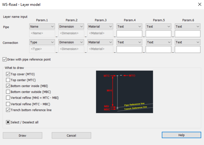 Novapoint Water & Sewer Library - Trimble Inc.