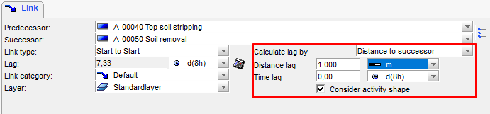 Distance links | TILOS