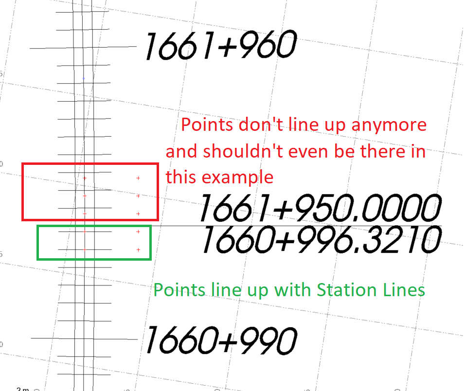 Honor Station Equations in Alignment Strings | TBC Macros and Extensions