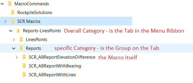 what program do you use to create help files (.CHM)? | TBC Macros and ...