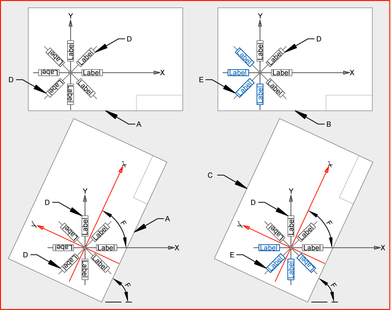 Novapoint Landscape Library - Trimble Inc.
