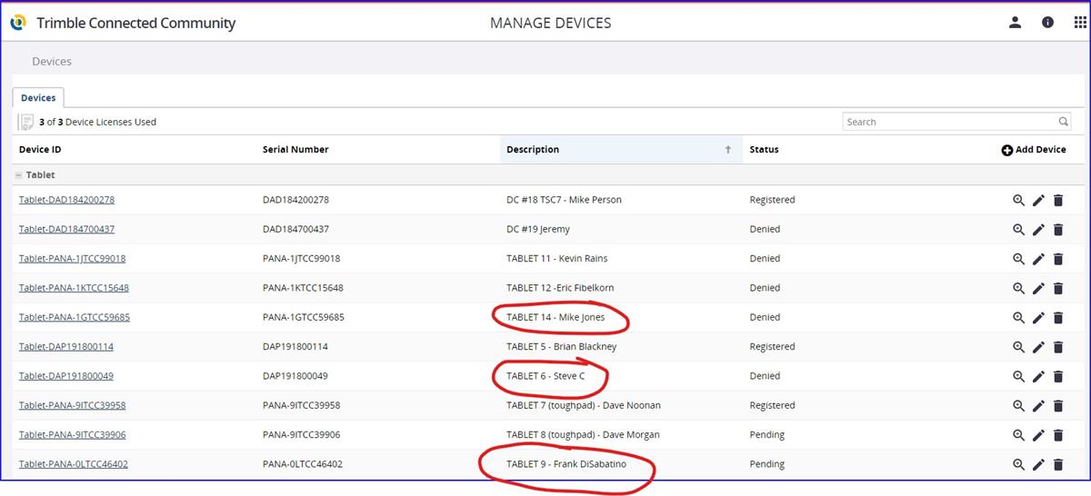 Syncing devices from TCC to Works Manager | WorksManager