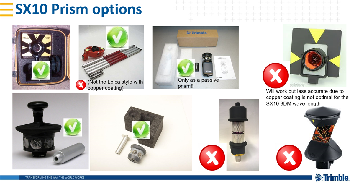 Trimble TS & Access vs the rest of them... | Trimble Business Center