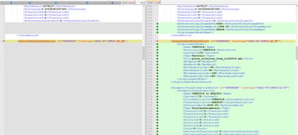 Heads Up - Latest Access 2021.11 and TBC5.50+ can give you troubles ...