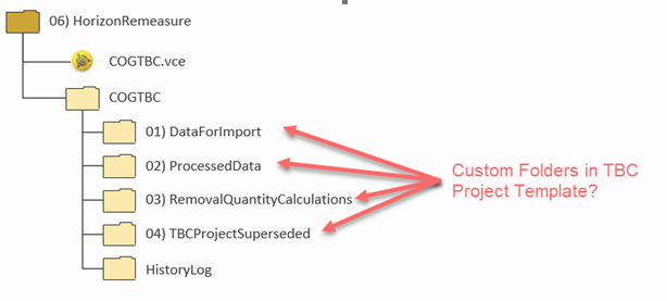 Project Template Folders | Trimble Business Center