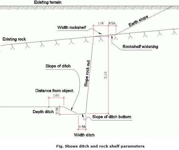 Novapoint Landscape Library - Trimble Inc.