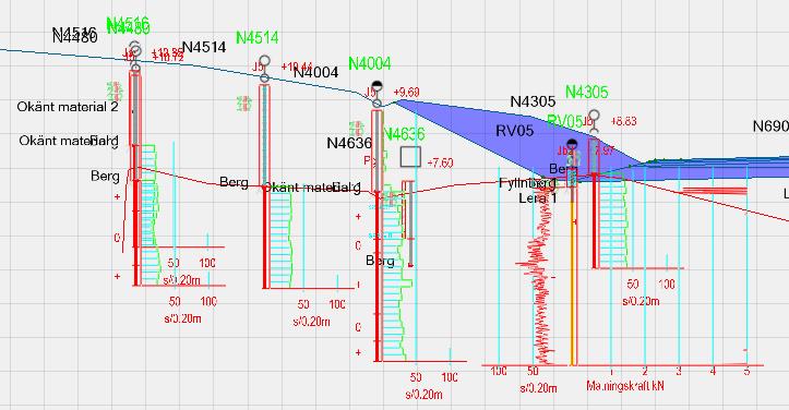 Novapoint Geotechnics Library - Trimble Inc.