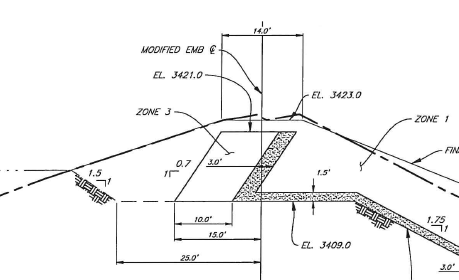 Creating surface for a 3D model | Trimble Business Center