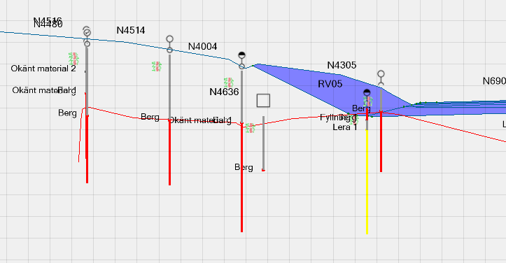 Novapoint Geotechnics Library - Trimble Inc.