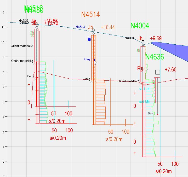 Novapoint Geotechnics Library - Trimble Inc.