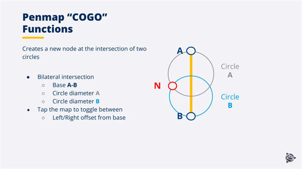 Penmap COGO methods | Trimble Penmap