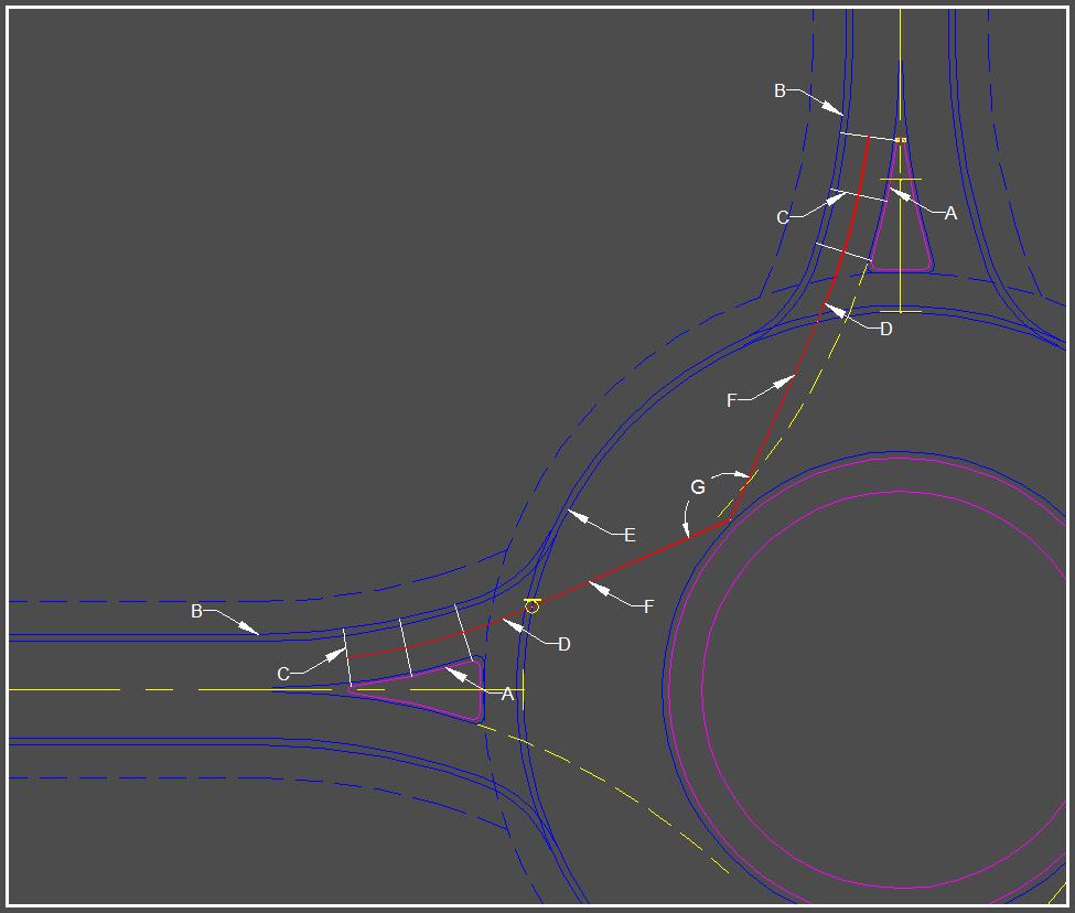 Novapoint Road Library - Trimble Inc.