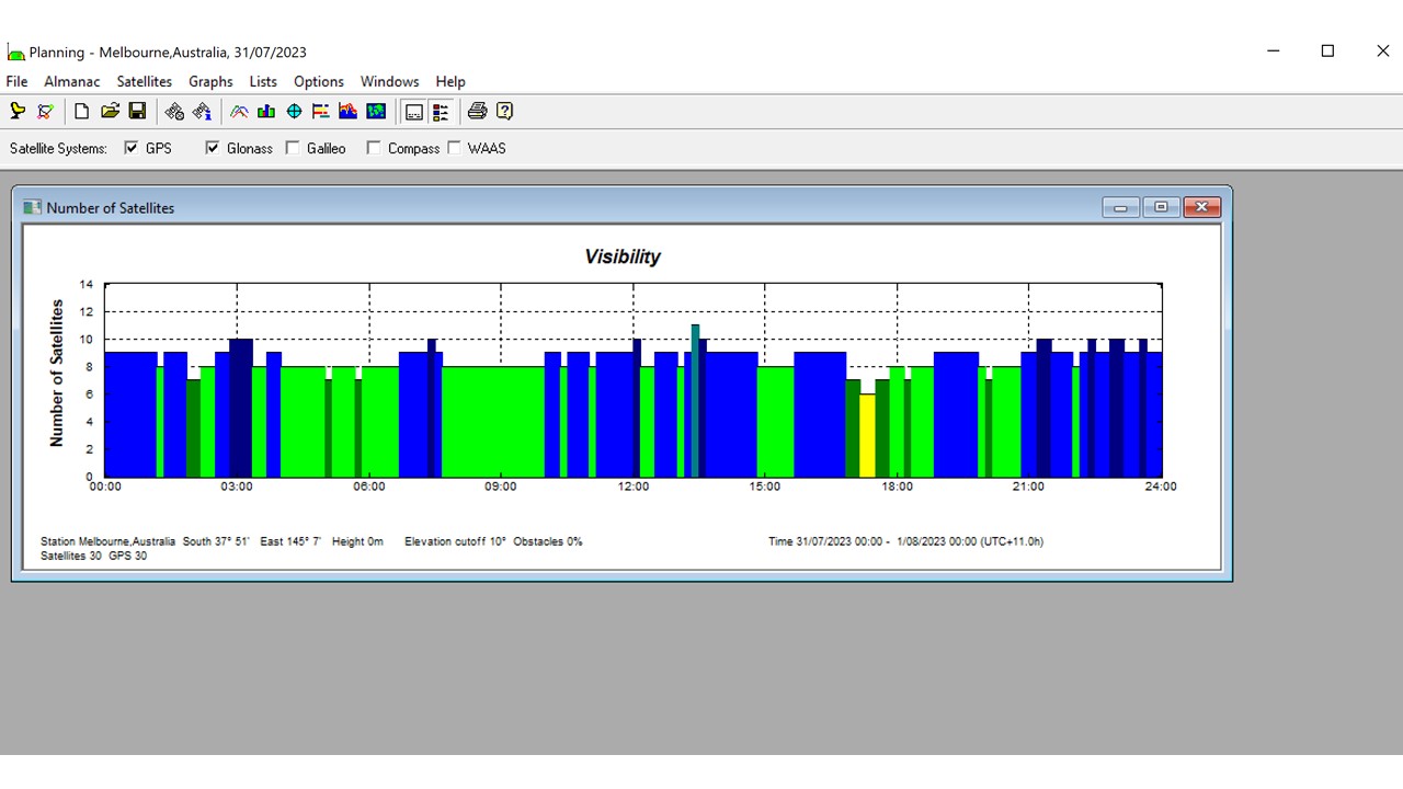 Adding Obstacles in Trimble GNSS Planning Online tool | Mapping and GIS ...