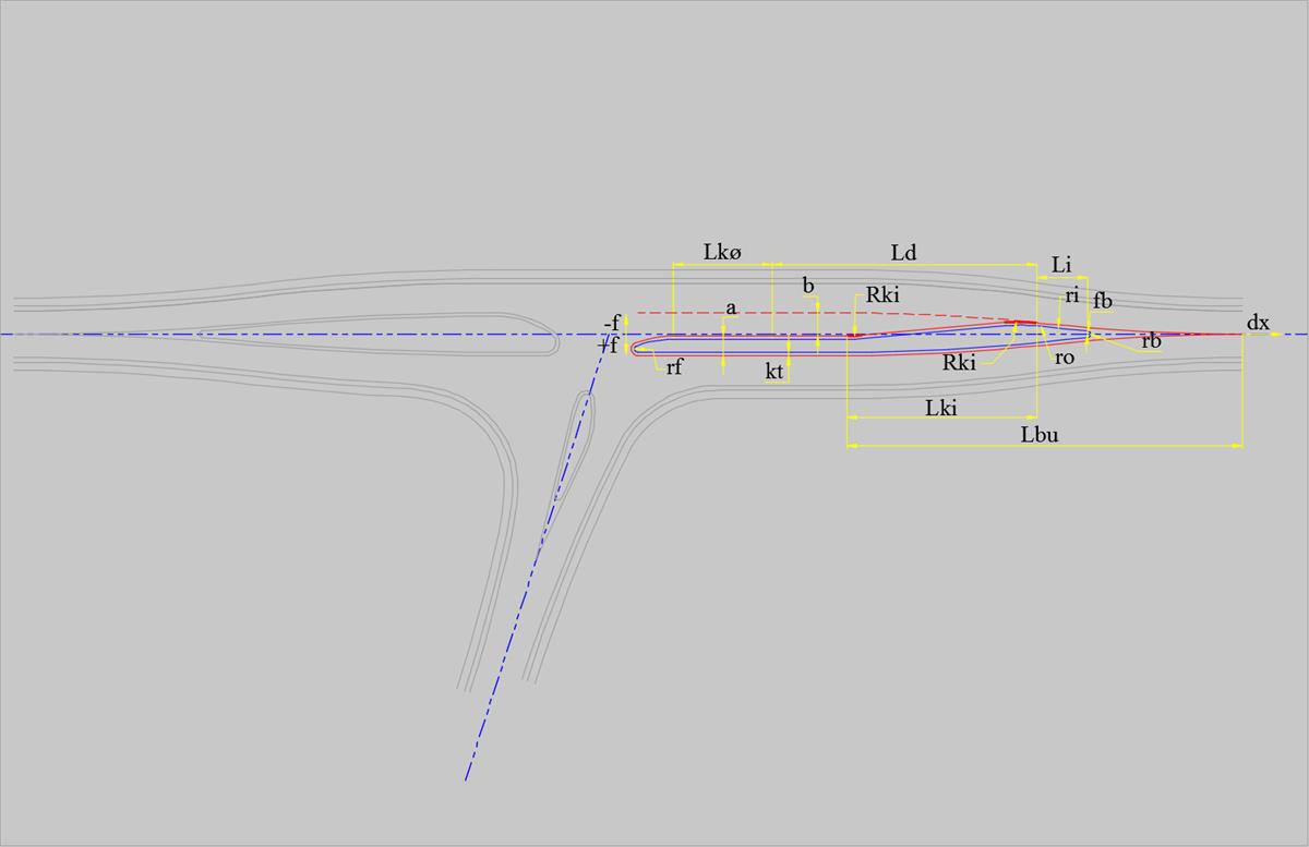 Novapoint Road Library - Trimble Inc.
