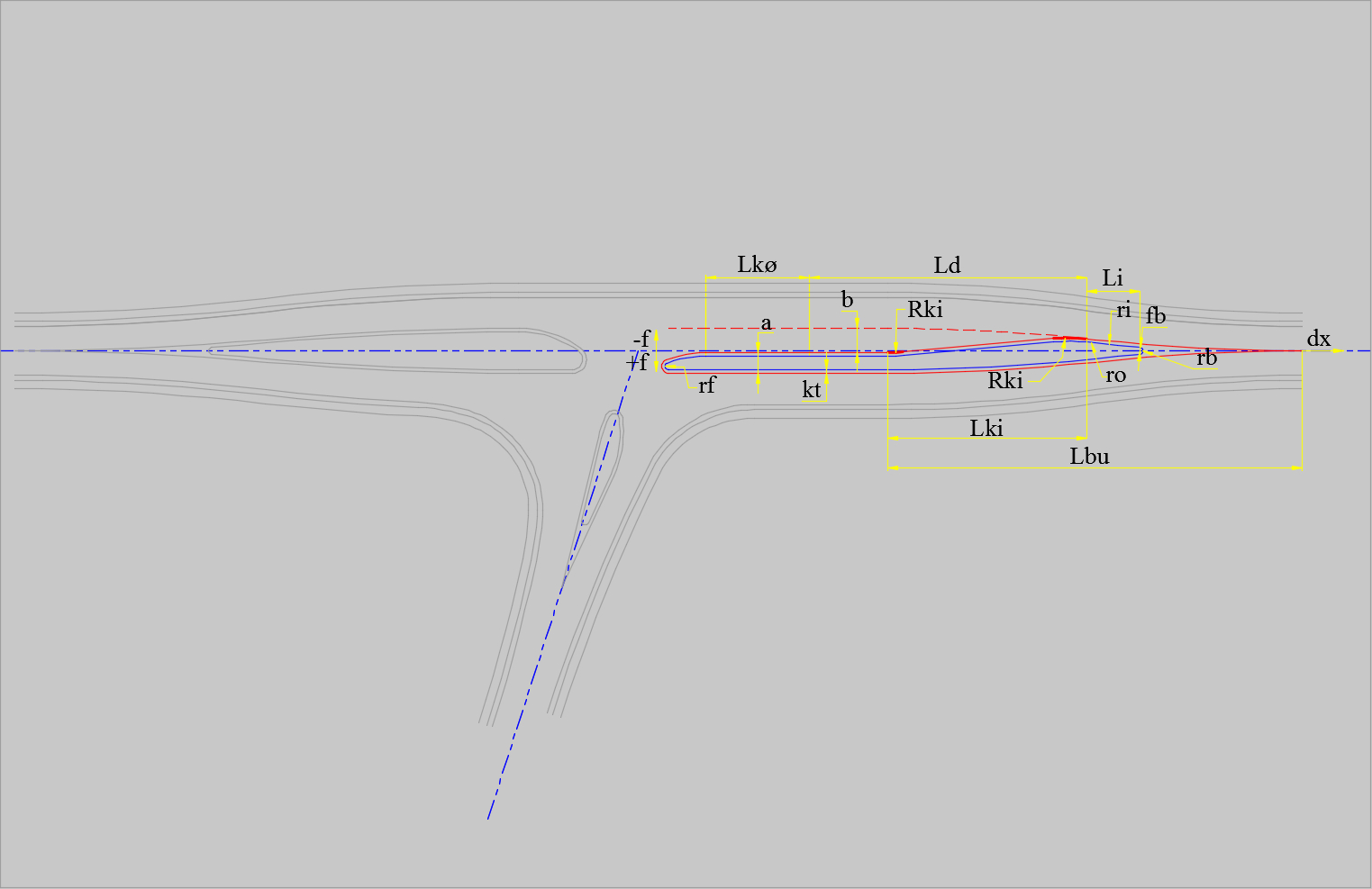 Novapoint Road Library - Trimble Inc.