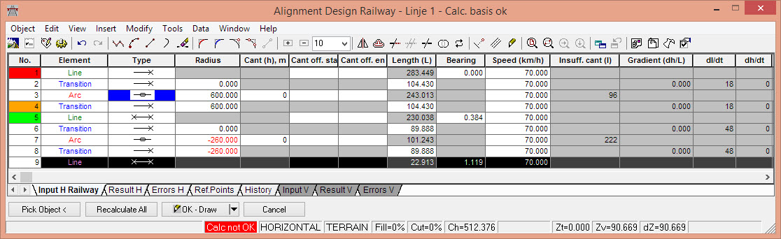 Novapoint Road Library - Trimble Inc.