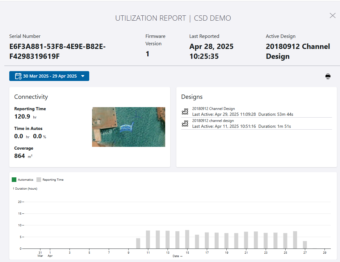 TMC supports location and productivity data in Works Manager and WorksOS