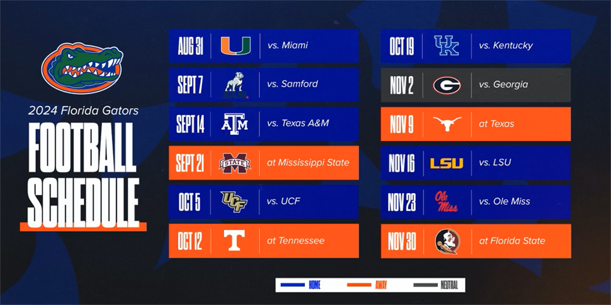 SoCal Gator Club - Florida vs Samford Football Viewing Party - Southern ...