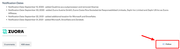 Best Practice Checklist: Community Engagement Basics