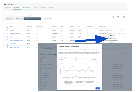 Best Practices for Workflow Observability and Monitoring