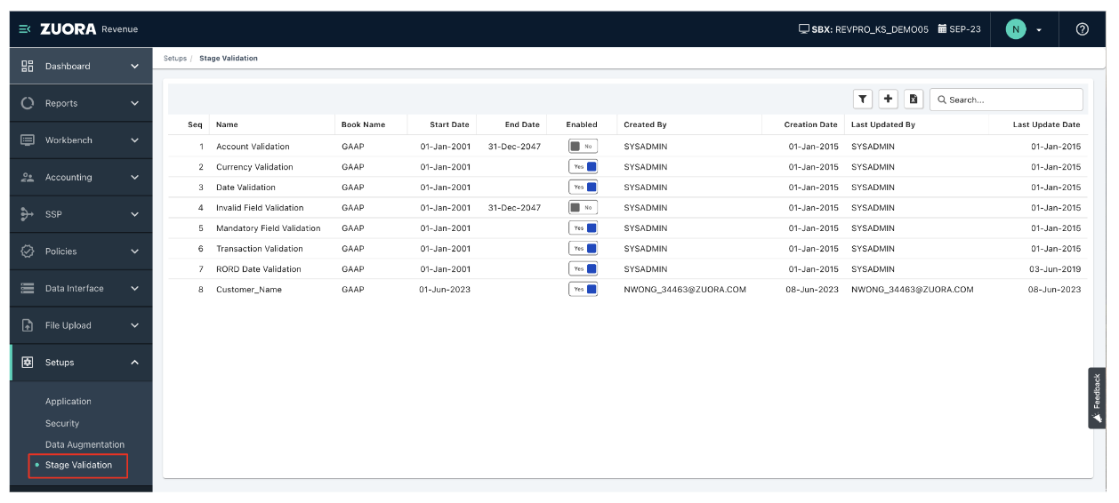Common Use Cases for Zuora Revenue Variable Considerations
