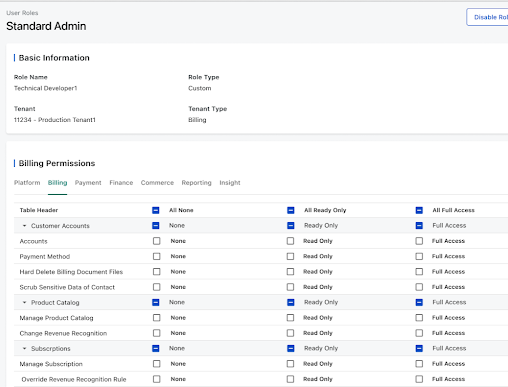 OneID: Legacy Login Deprecation in August 2024 for Zuora Billing and ...