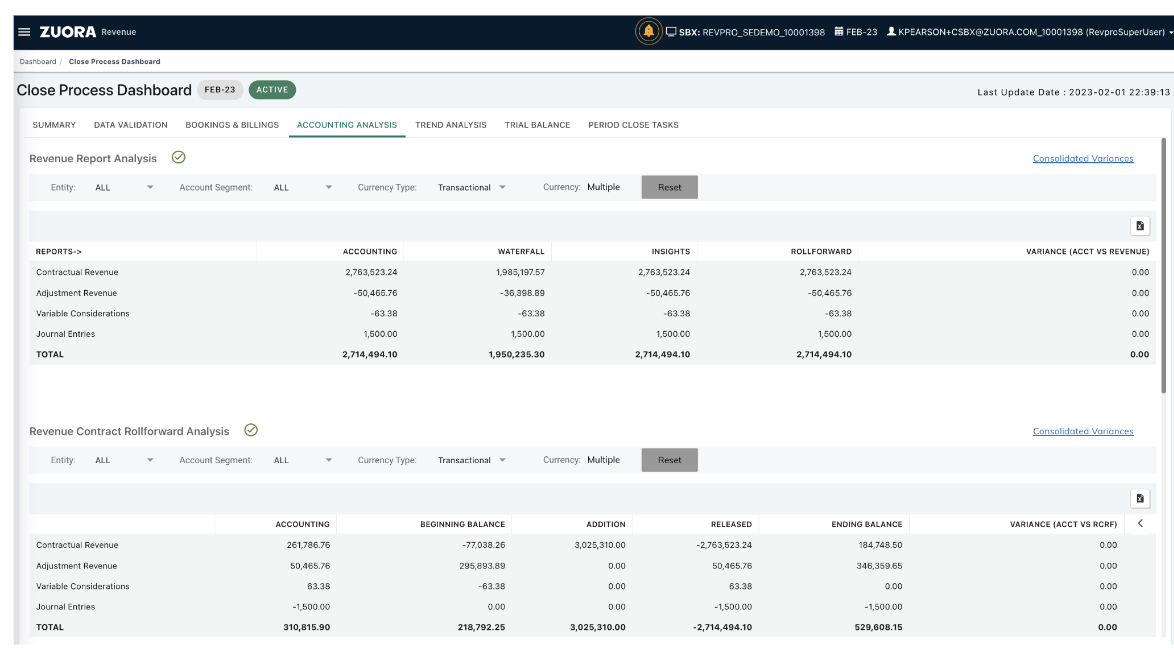 Effectively and Efficiently Use Zuora Revenue Reports with Journal ...